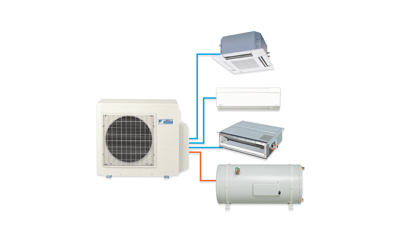 Multi Split Wall Mounted - AC Daikin Makassar